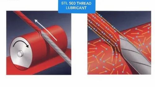 Sewing Thread Oil ₹ 220 » TDSMSDS