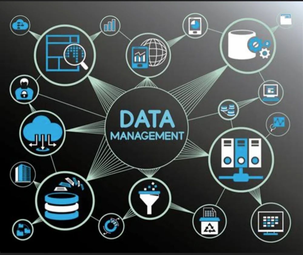 Data Management System » TDSMSDS