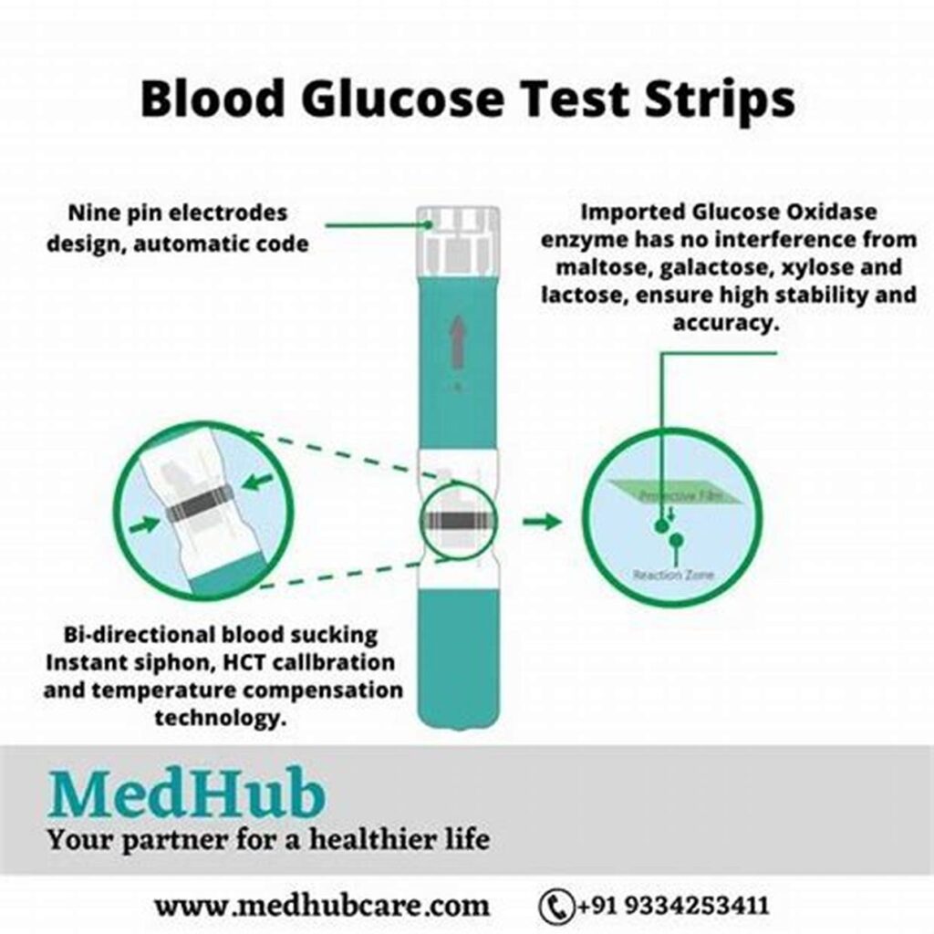 Glucometer Plastic Strip » TDSMSDS