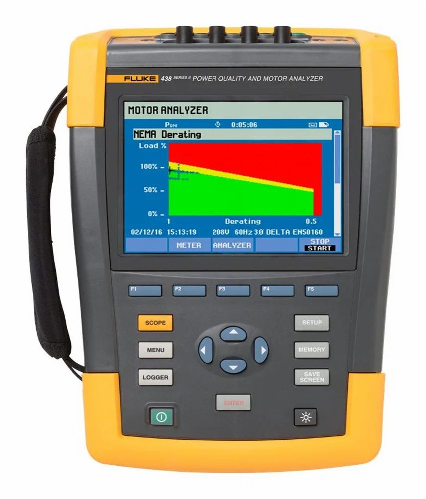 Power Quality Analyzer » TDSMSDS