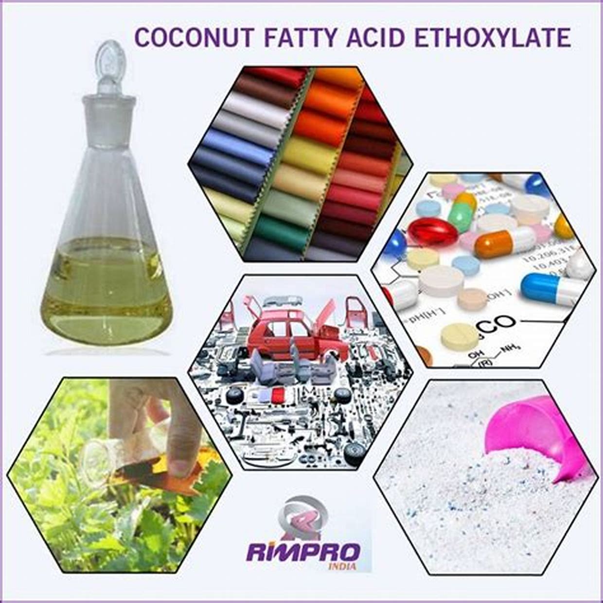 Hayman Premium Grade Ethanol 99% ₹ 1,350 » TDSMSDS